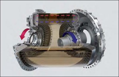 Voith Turbo (Pty) Ltd - EngNet South Africa